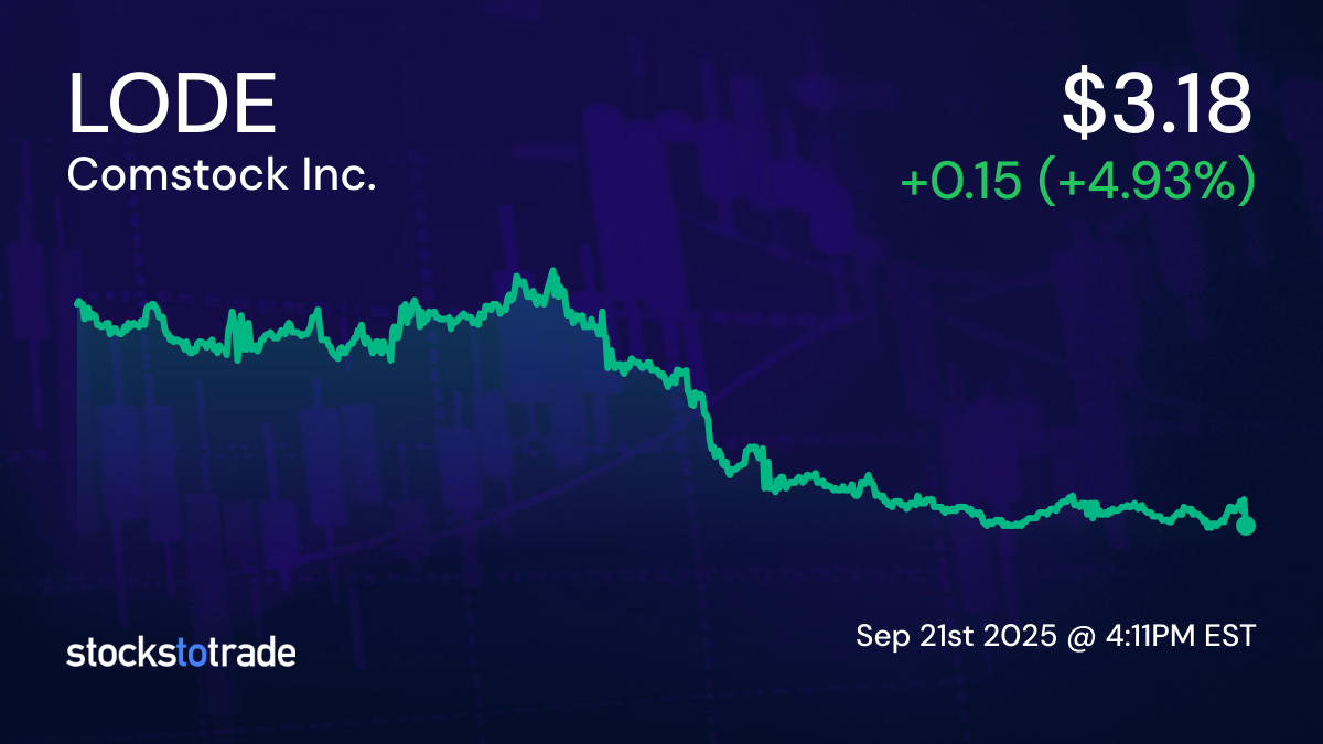 Comstock Inc. (LODE) Stock Price | Live Quotes & Charts | AMEX