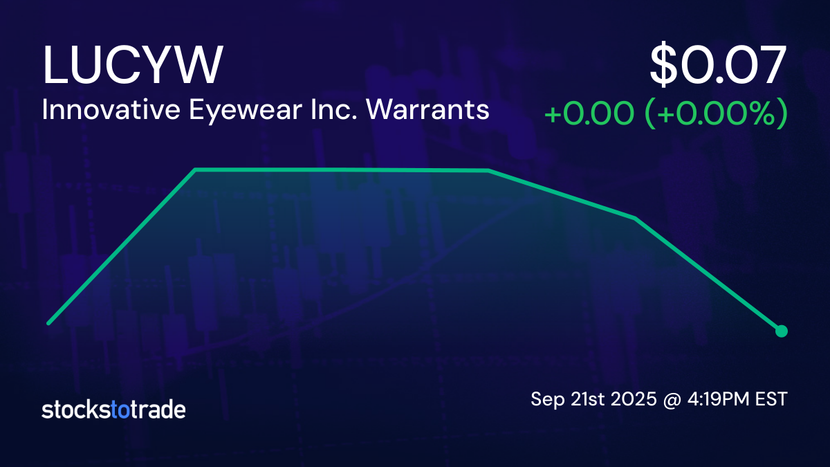 Innovative Eyewear Inc. Warrants (LUCYW) Stock Price | Live Quotes ...