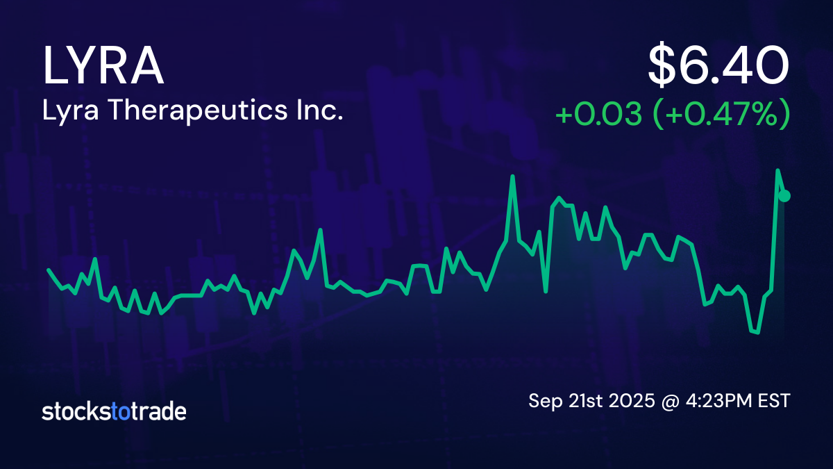 Lyra Therapeutics Inc. (LYRA) Stock Price | Live Quotes & Charts | NASDAQ