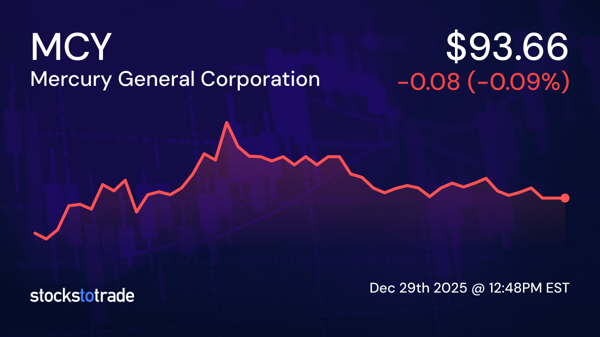Mercury General Corporation (MCY) Stock Price | Live Quotes & Charts | NYSE