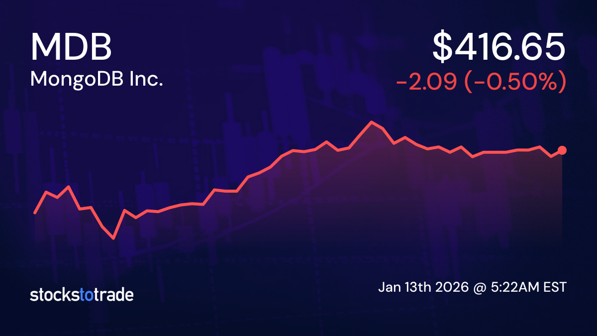 MongoDB Inc. (MDB) Stock Price | Live Quotes & Charts | NASDAQ