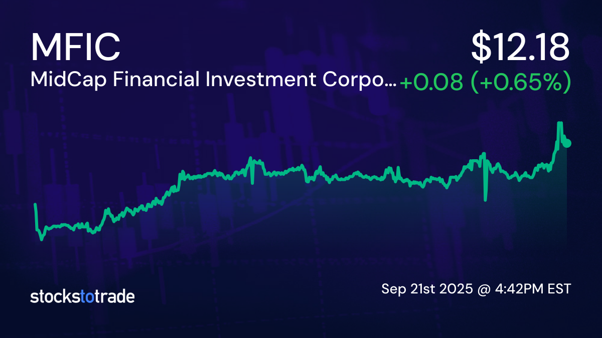 MidCap Financial Investment Corporation (MFIC) Stock Price | Live ...