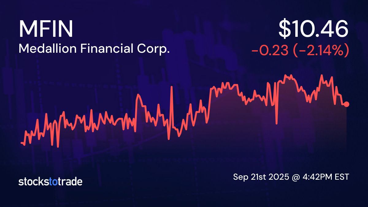 Medallion Financial Corp. (MFIN) Stock Price | Live Quotes & Charts ...