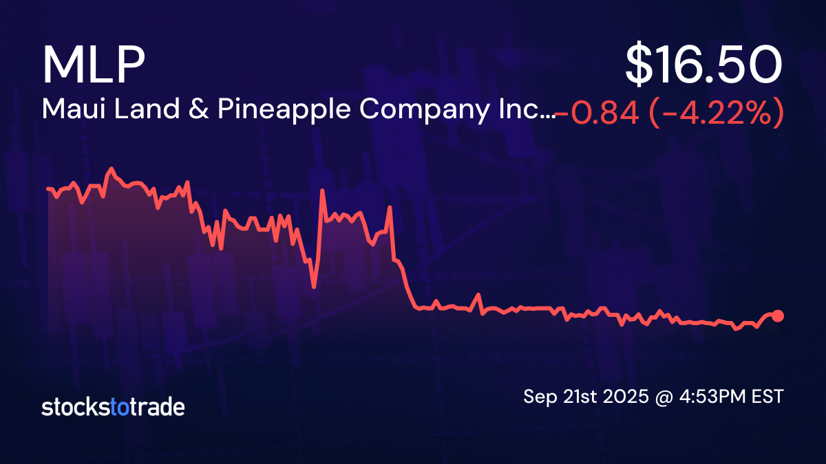 Maui Land & Pineapple Company Inc. (MLP) Stock Price | Live Quotes ...