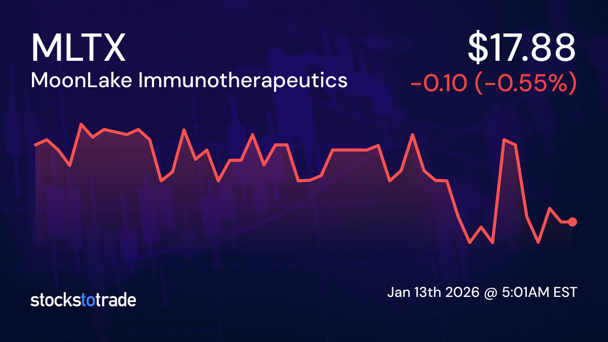 MoonLake Immunotherapeutics (MLTX) Stock Price | Live Quotes & Charts | NSC