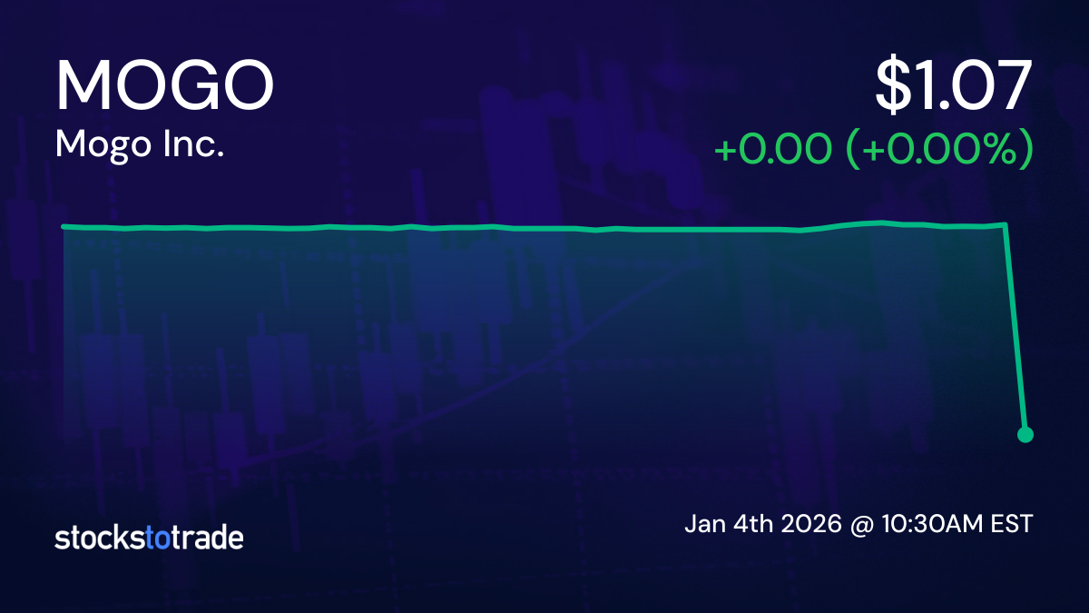 Mogo Inc. (MOGO) Stock Price | Live Quotes & Charts | NASDAQ
