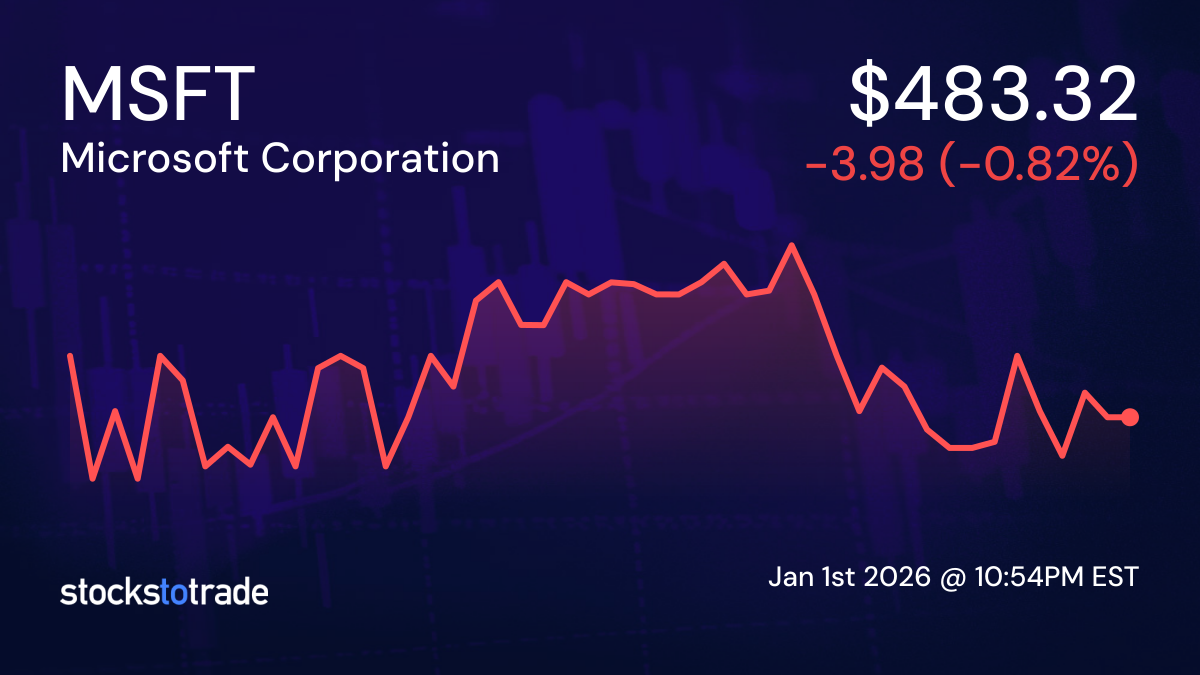Microsoft Corporation (MSFT) Stock Price | Live Quotes & Charts | NASDAQ