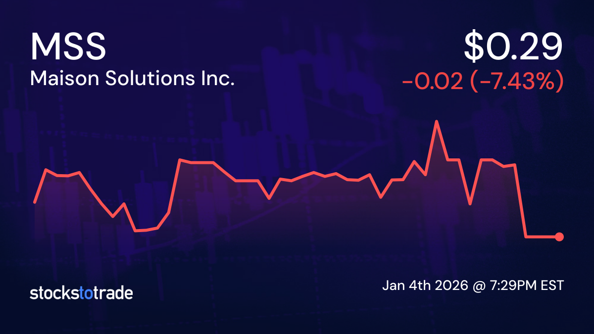 Maison Solutions Inc. (MSS) Stock Price | Live Quotes & Charts | NASDAQ