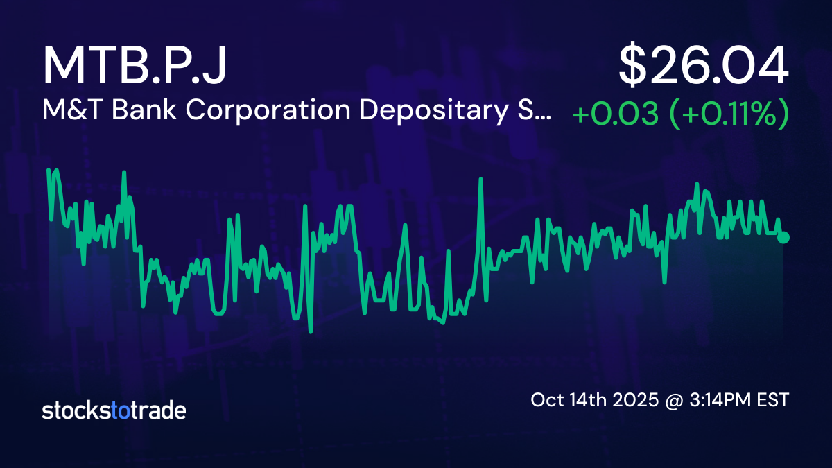 M&T Bank Corporation Depositary Shares Series J (MTB.P.J) Stock Price ...