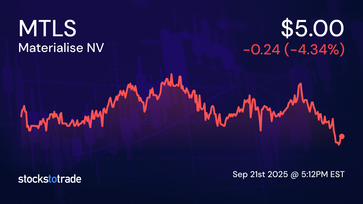 Materialise NV (MTLS) Stock Price | Live Quotes & Charts | NASDAQ