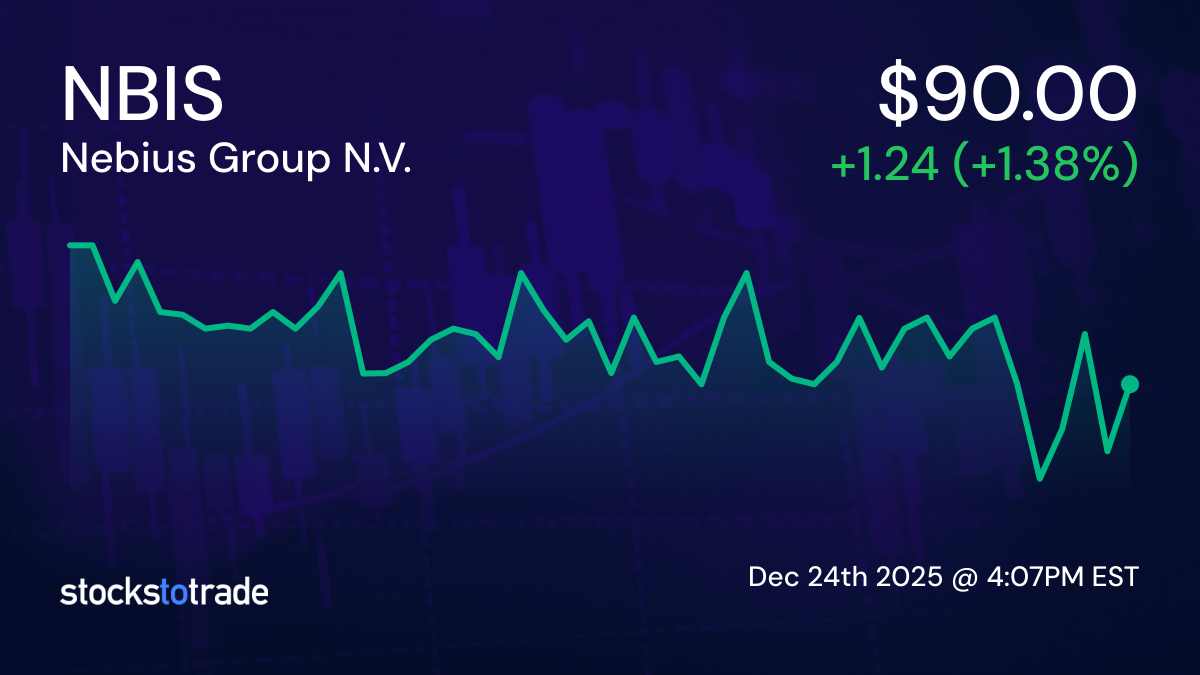 Nebius Group N.V. (NBIS) Stock Price | Live Quotes & Charts | NASDAQ