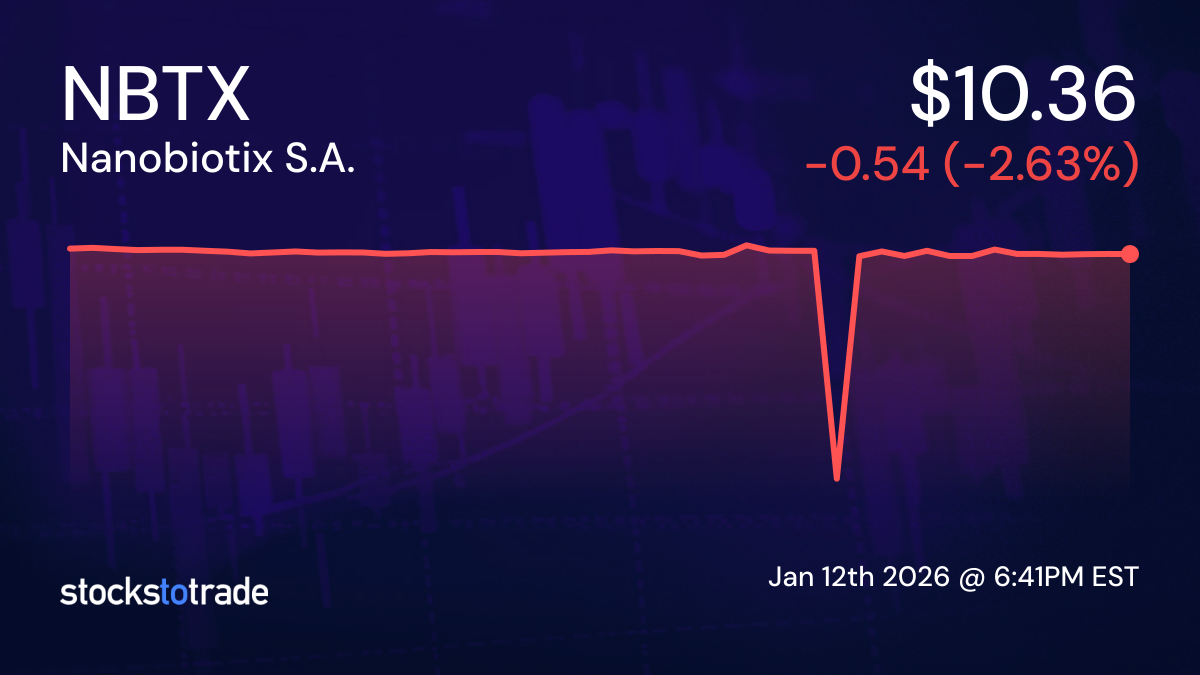 Nanobiotix S.A. (NBTX) Stock Price | Live Quotes & Charts | NASDAQ