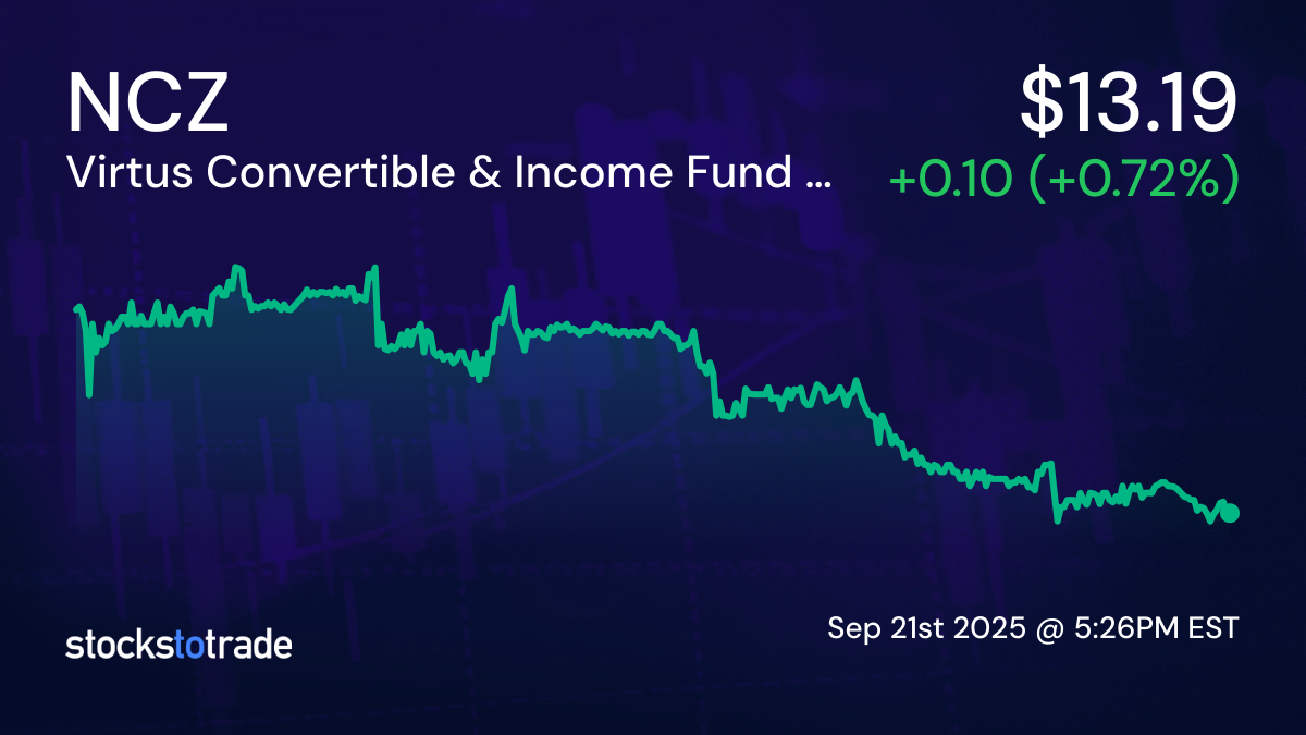 Virtus Convertible & Income Fund II of Beneficial Interest (NCZ) Stock ...