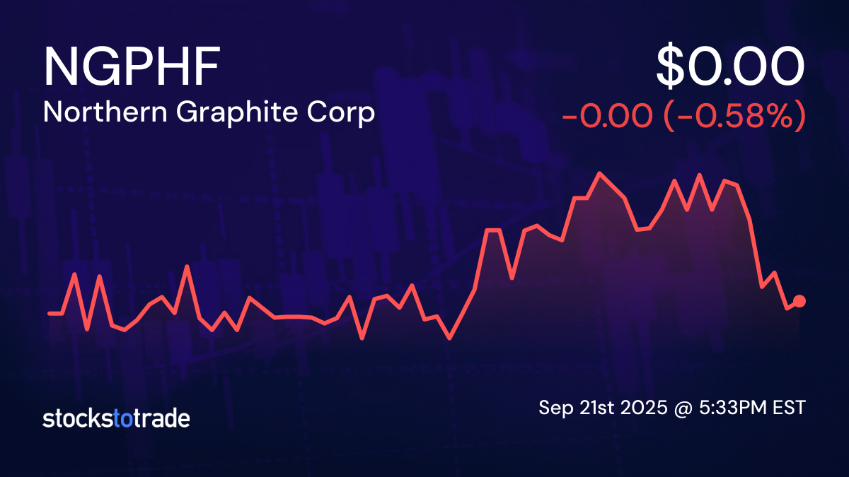 Northern Graphite Corp (NGPHF) Stock Price | Live Quotes & Charts | OTCQB