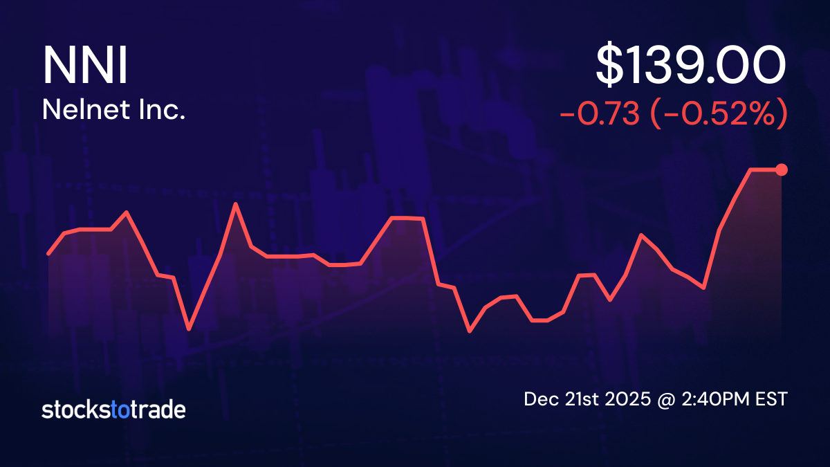 Nelnet Inc. (NNI) Stock Price | Live Quotes & Charts | NYSE