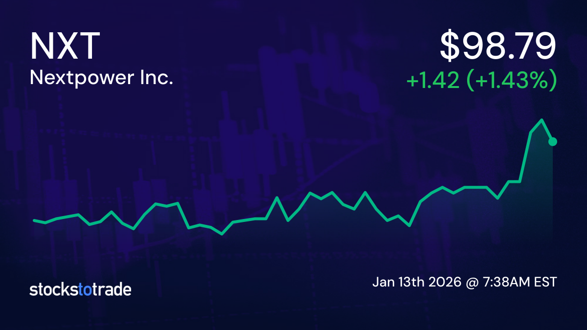 Nextpower Inc. (NXT) Stock Price | Live Quotes & Charts | NASDAQ