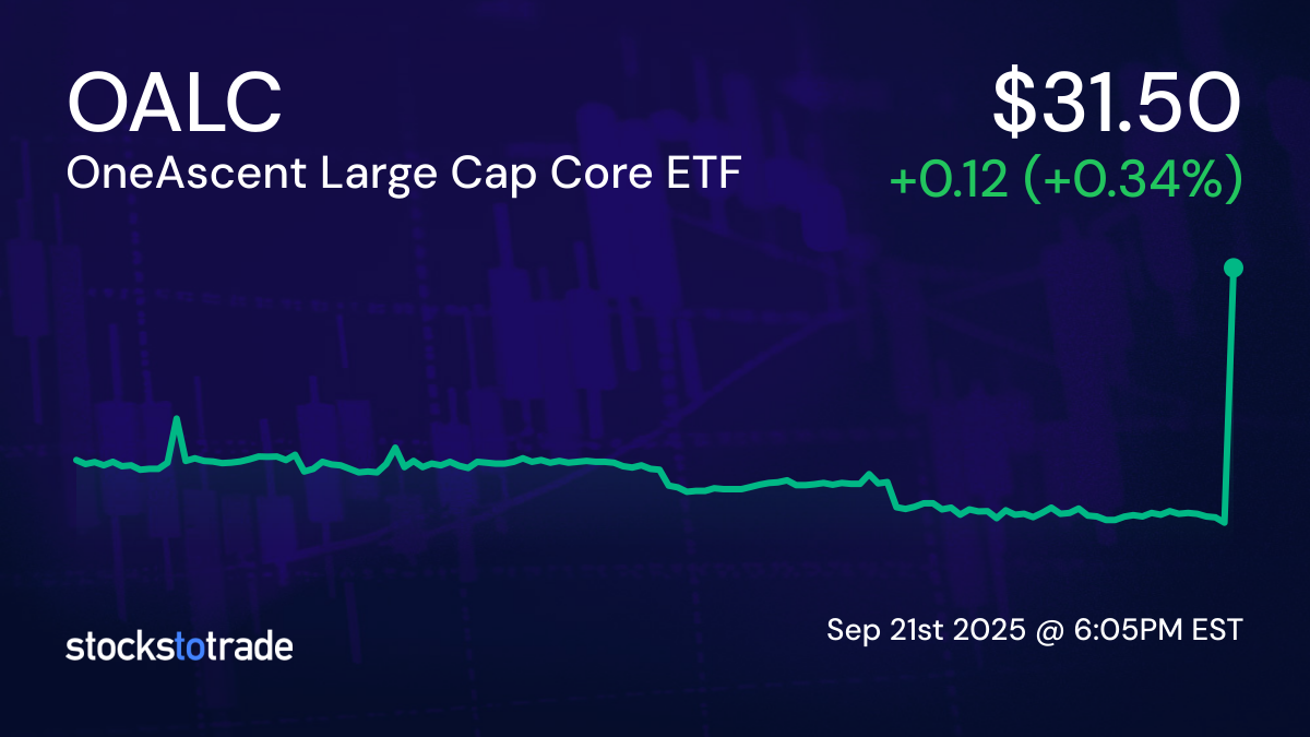 OneAscent Large Cap Core ETF (OALC) Stock Price | Live Quotes & Charts ...