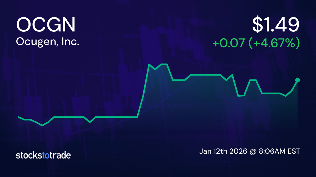 Ocugen, Inc. (OCGN) Stock Price | Live Quotes & Charts | NASDAQ