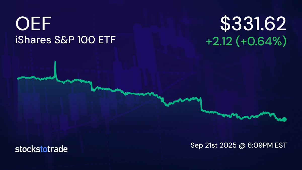 iShares S&P 100 Fund (OEF) Stock Price | Live Quotes & Charts | ARCA