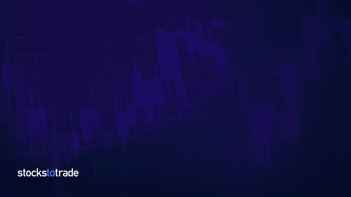 Oklo Inc. Class A (OKLO) Stock Price | Live Quotes & Charts | NYSE