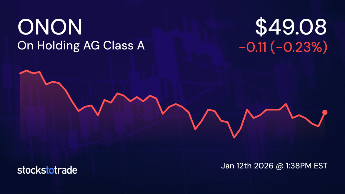 On Holding AG Class A (ONON) Stock Price | Live Quotes & Charts | NYSE
