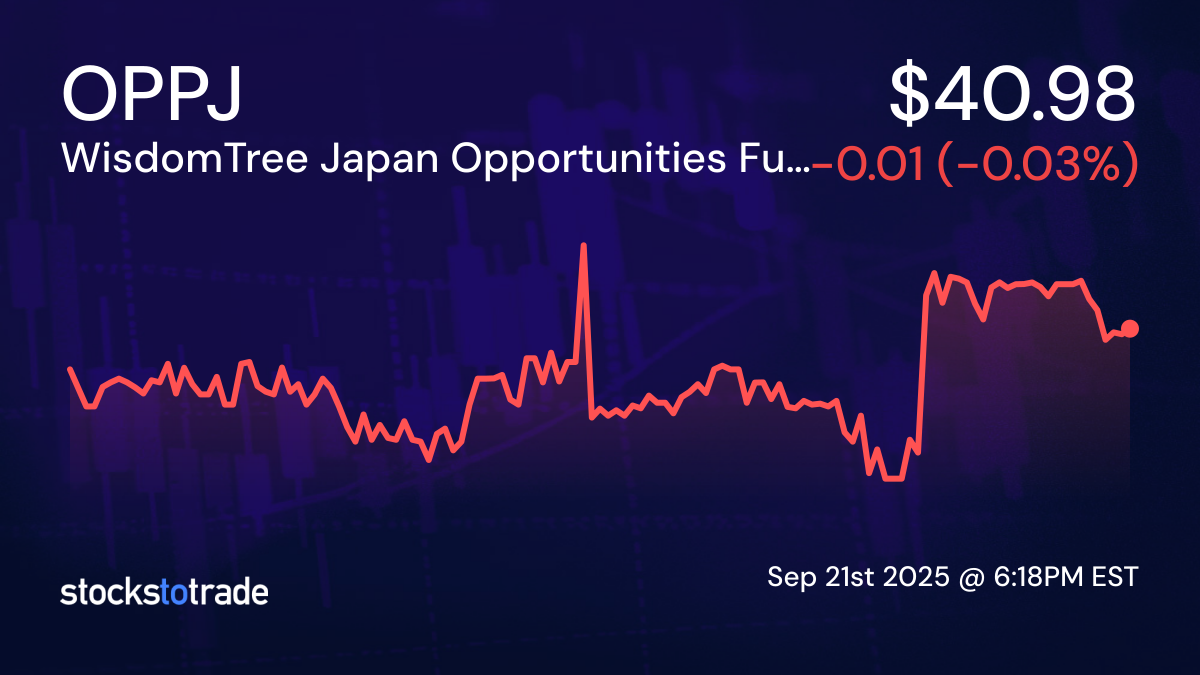 WisdomTree Japan Opportunities Fund (OPPJ) Stock Price | Live Quotes ...