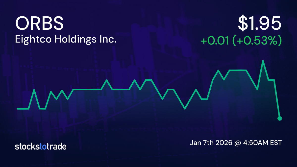 Eightco Holdings Inc. (ORBS) Stock Price | Live Quotes & Charts | NASDAQ