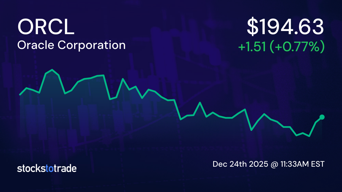 Oracle Corporation (ORCL) Stock Price | Live Quotes & Charts | NYSE