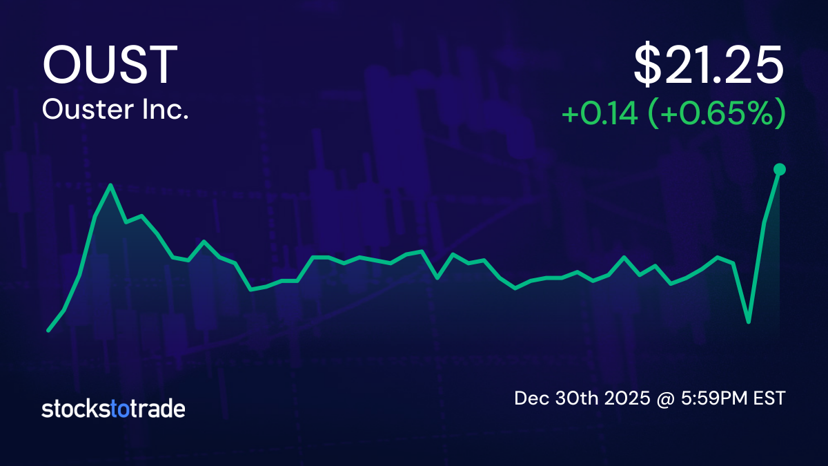 Ouster Inc. (OUST) Stock Price | Live Quotes & Charts | NASDAQ