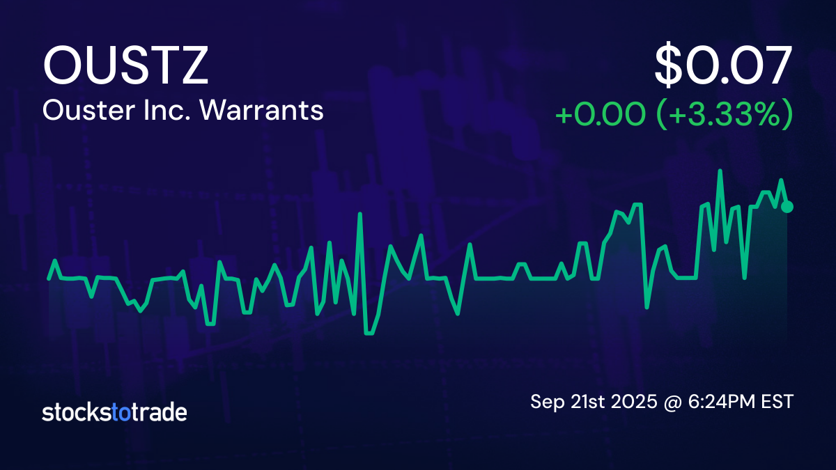Ouster Inc. Warrants (OUSTZ) Stock Price | Live Quotes & Charts | NASDAQ