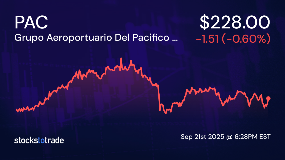 Grupo Aeroportuario Del Pacifico S.A. B. de C.V. de C.V. (each ...