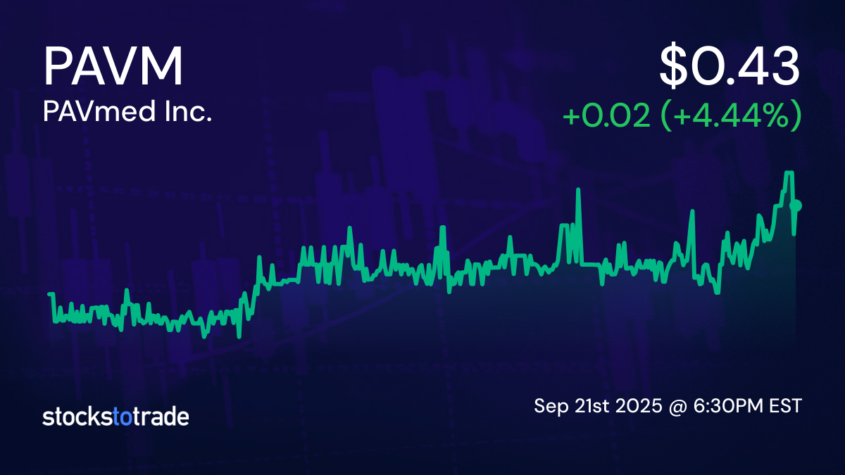 PAVmed Inc. (PAVM) Stock Price | Live Quotes & Charts | NASDAQ