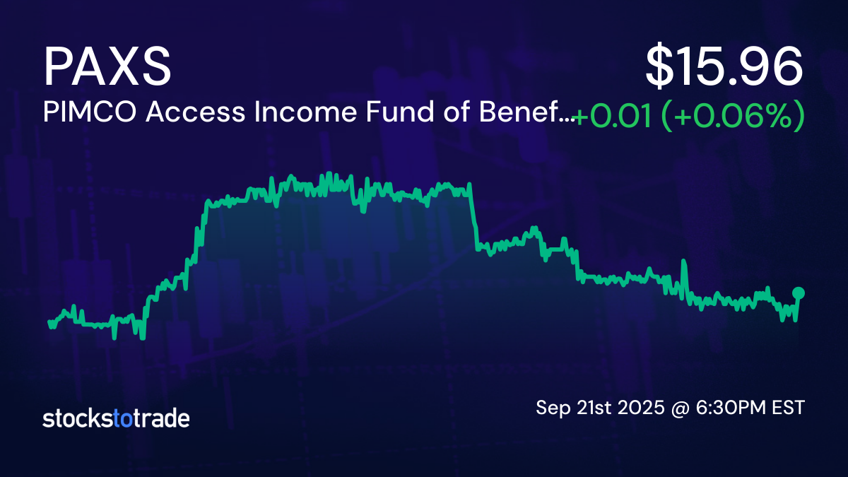 PIMCO Access Income Fund of Beneficial Interest (PAXS) Stock Price ...