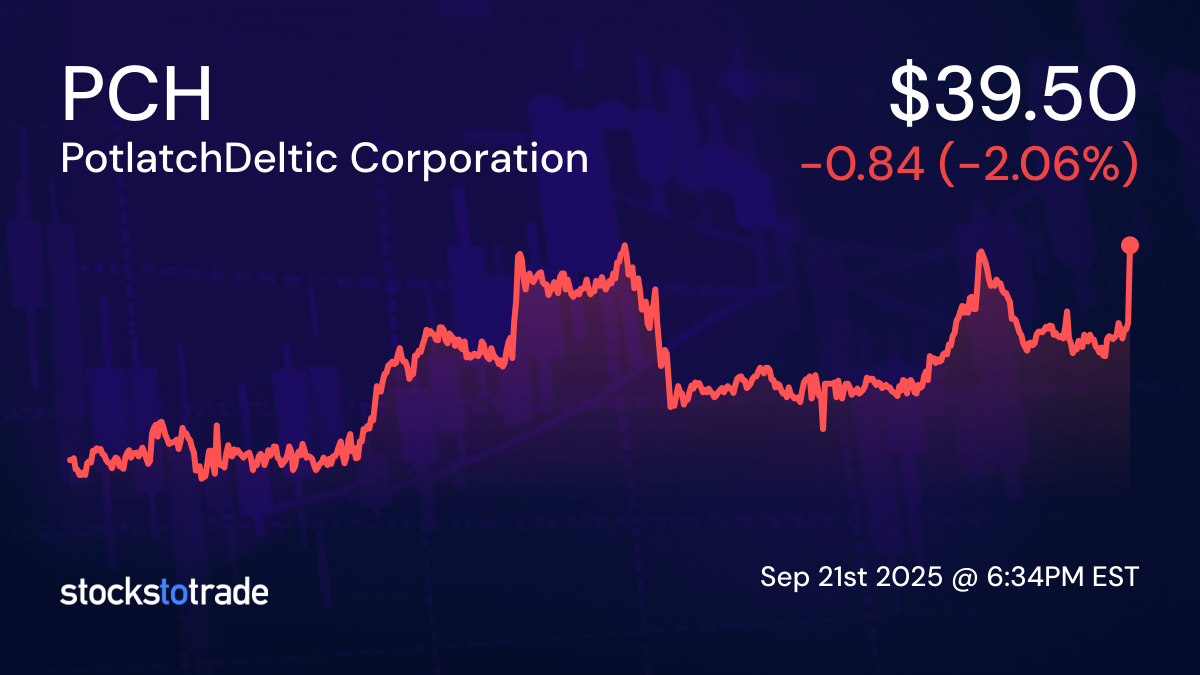PotlatchDeltic Corporation (PCH) Stock Price | Live Quotes & Charts ...