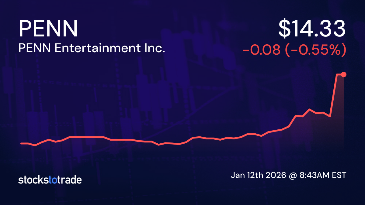 PENN Entertainment Inc. (PENN) Stock Price | Live Quotes & Charts | NASDAQ