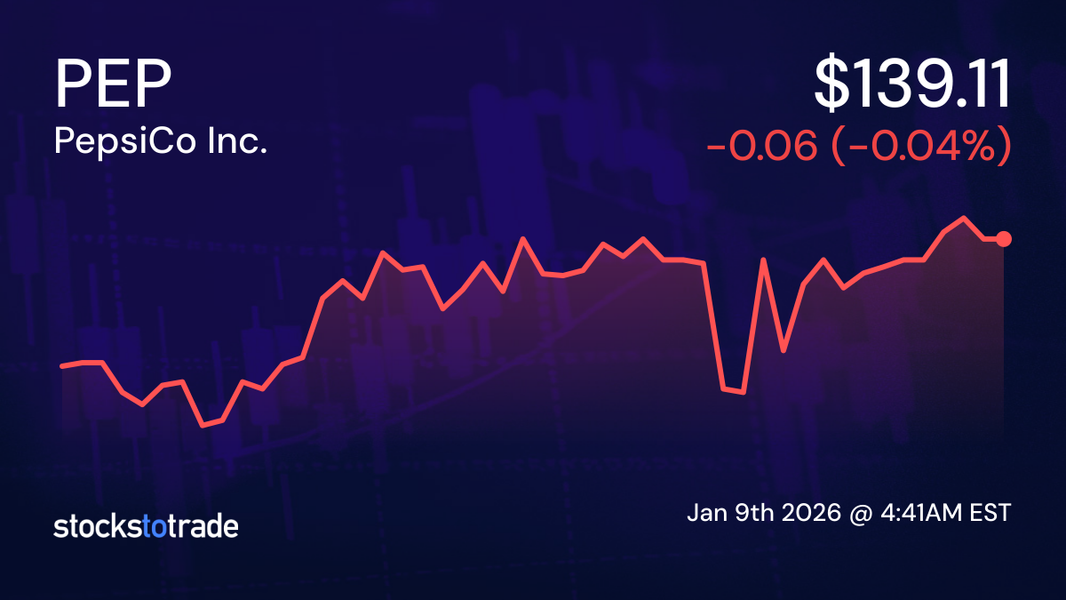 PepsiCo Inc. (PEP) Stock Price | Live Quotes & Charts | NASDAQ