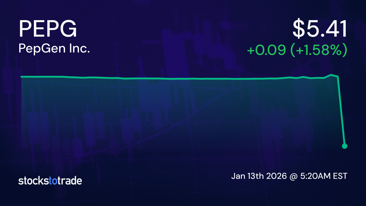 PepGen Inc. (PEPG) Stock Price | Live Quotes & Charts | NASDAQ