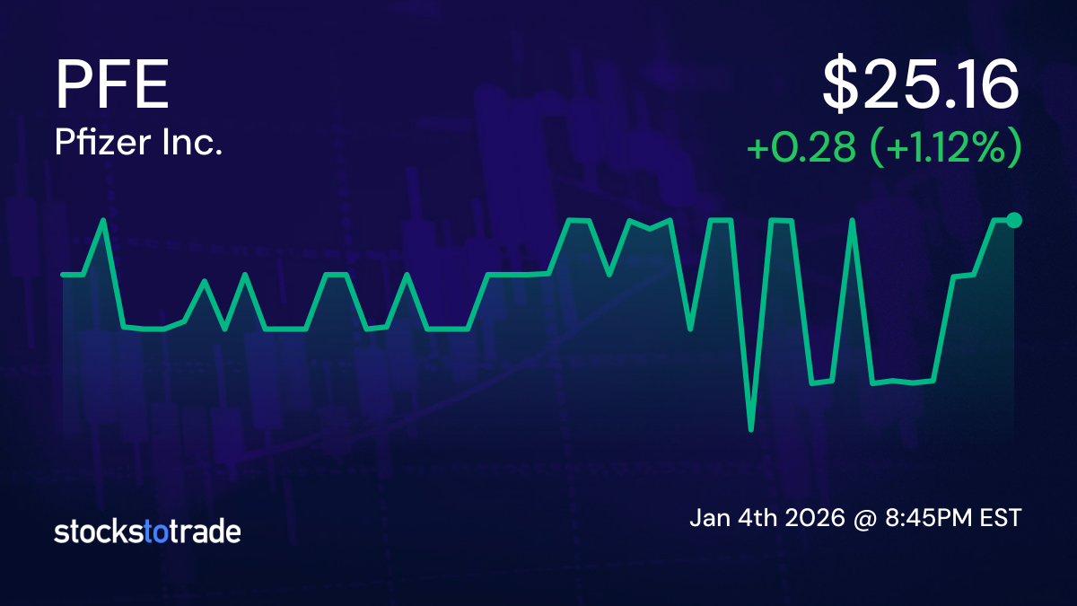 Pfizer Inc. (PFE) Stock Price | Live Quotes & Charts | NYSE