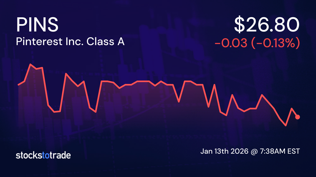 Pinterest Inc. Class A (PINS) Stock Price | Live Quotes & Charts | NYSE