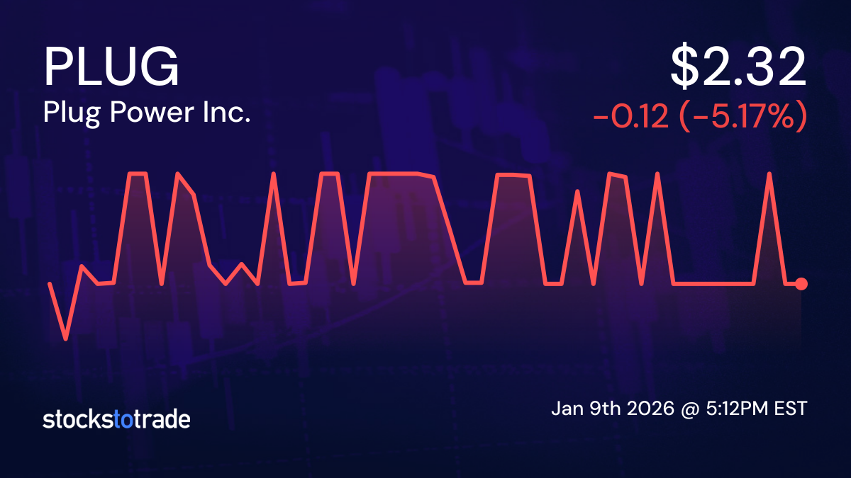 Plug Power Inc. (PLUG) Stock Price | Live Quotes & Charts | NASDAQ