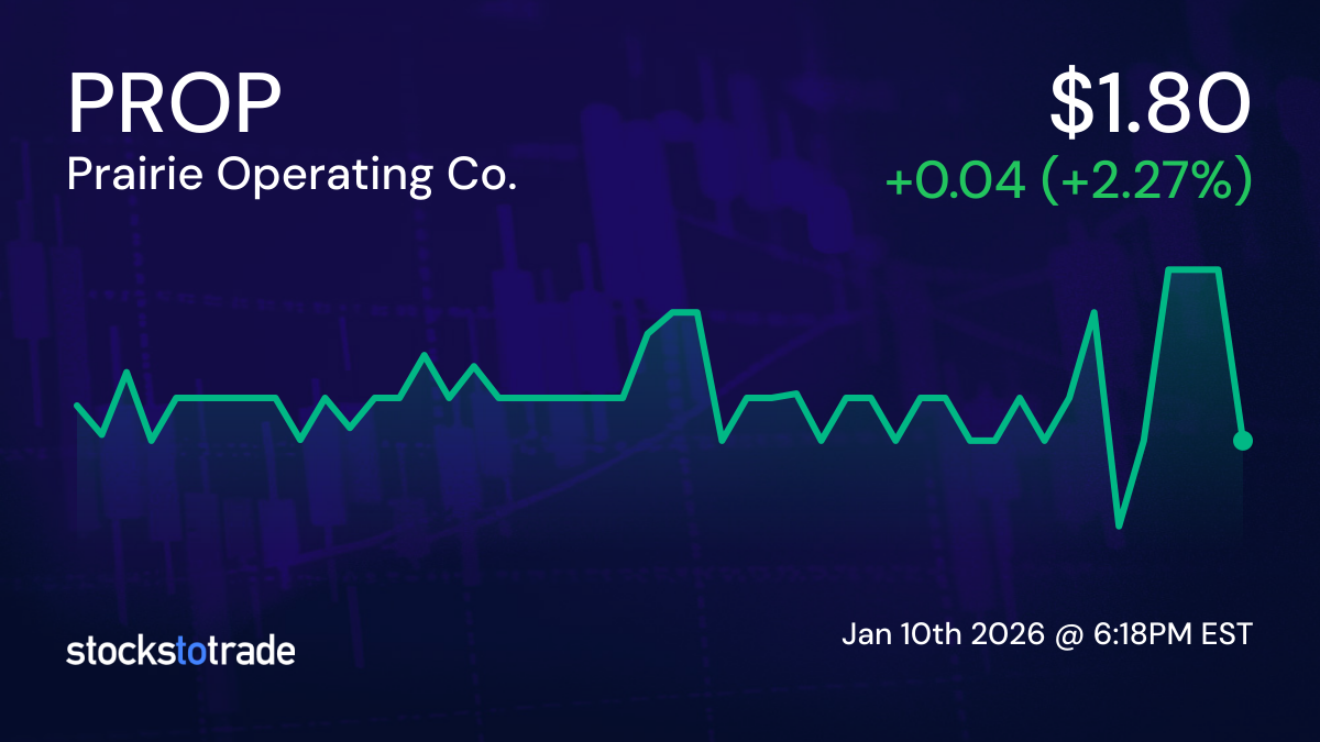 Prairie Operating Co. (PROP) Stock Price | Live Quotes & Charts | NASDAQ