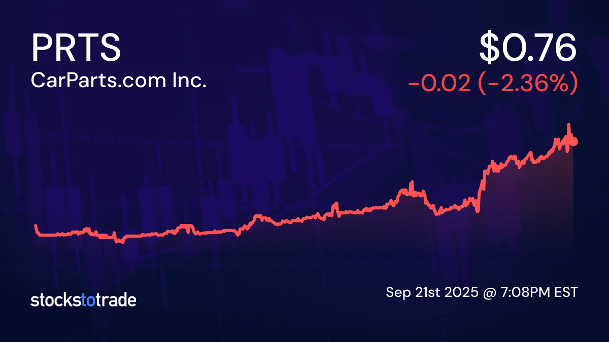 CarParts.com Inc. (PRTS) Stock Price | Live Quotes & Charts | NASDAQ