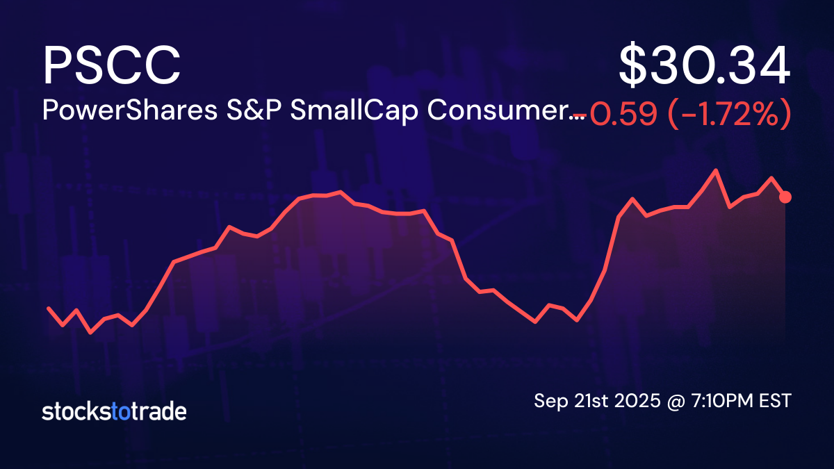 PowerShares S&P SmallCap Consumer Staples Ptf (PSCC) Stock Price | Live ...