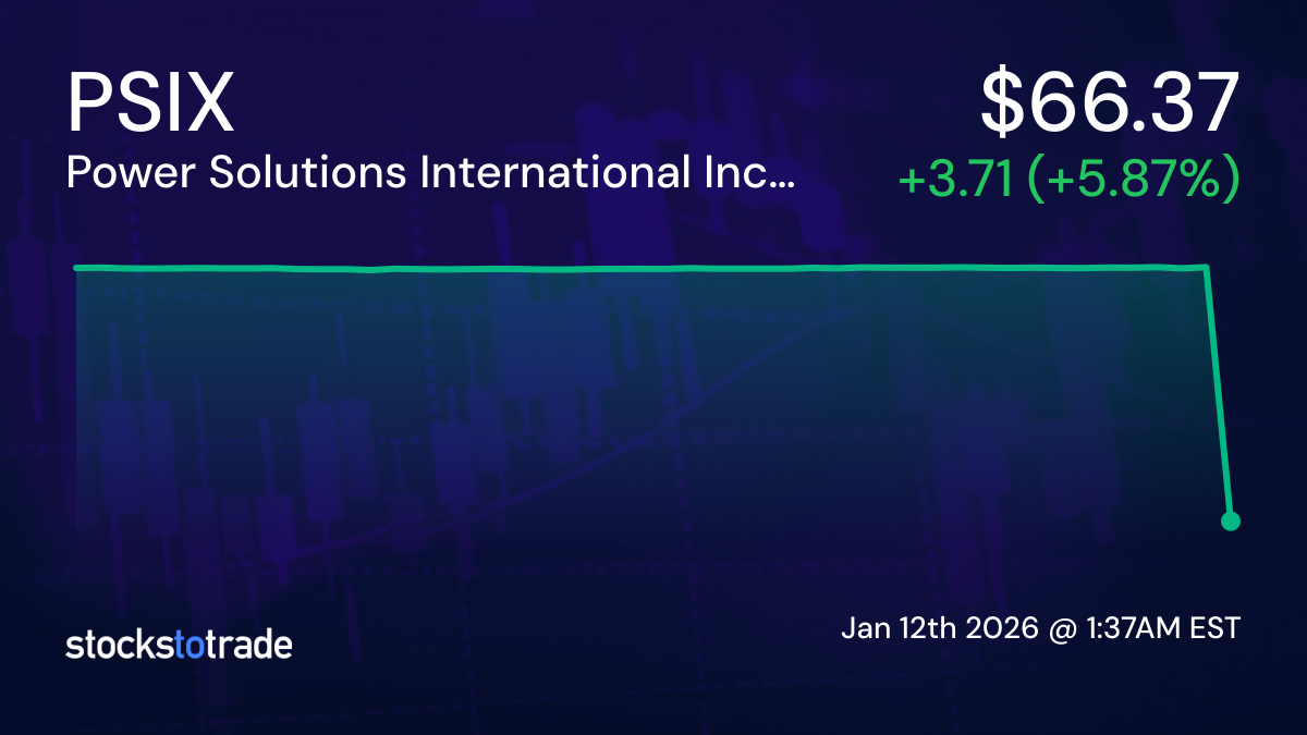 Power Solutions International Inc. (PSIX) Stock Price | Live Quotes ...