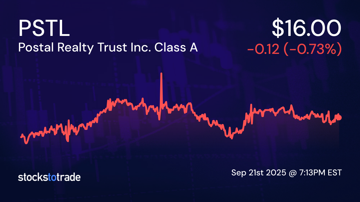 Postal Realty Trust Inc. Class A (PSTL) Stock Price | Live Quotes ...