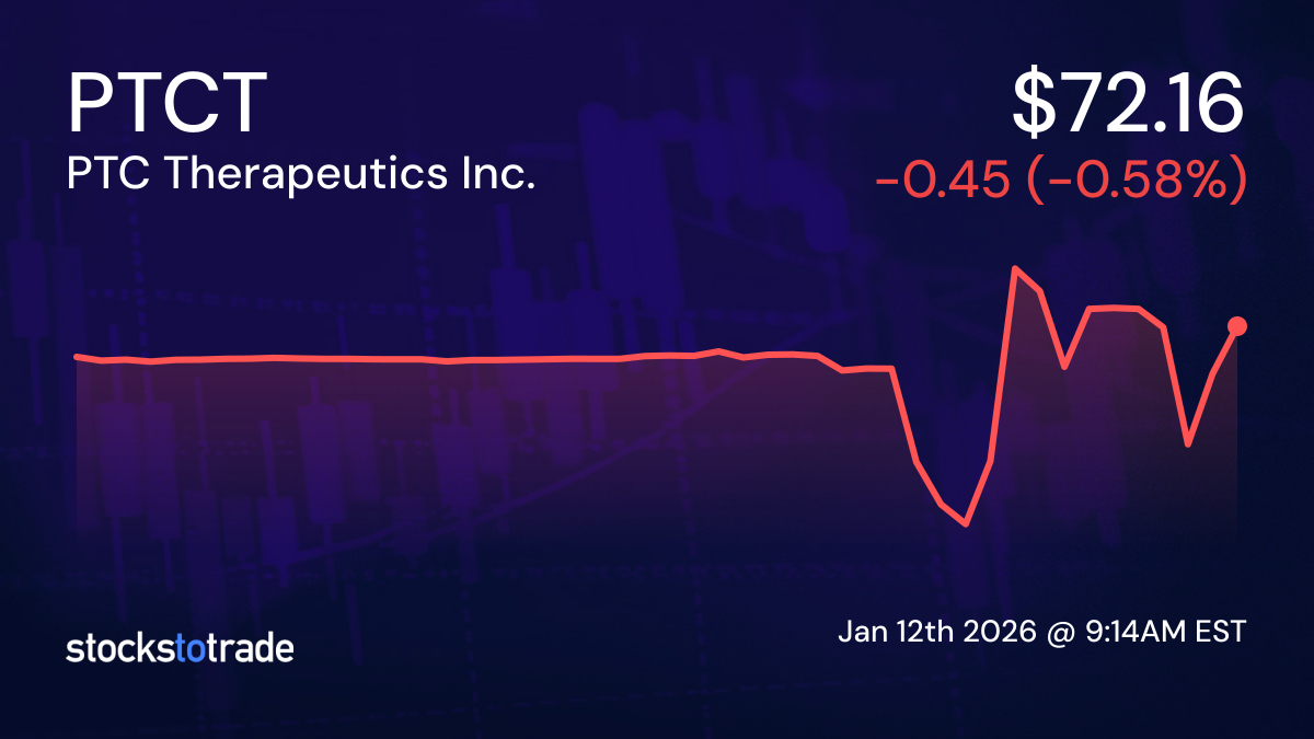 PTC Therapeutics Inc. (PTCT) Stock Price | Live Quotes & Charts | NASDAQ