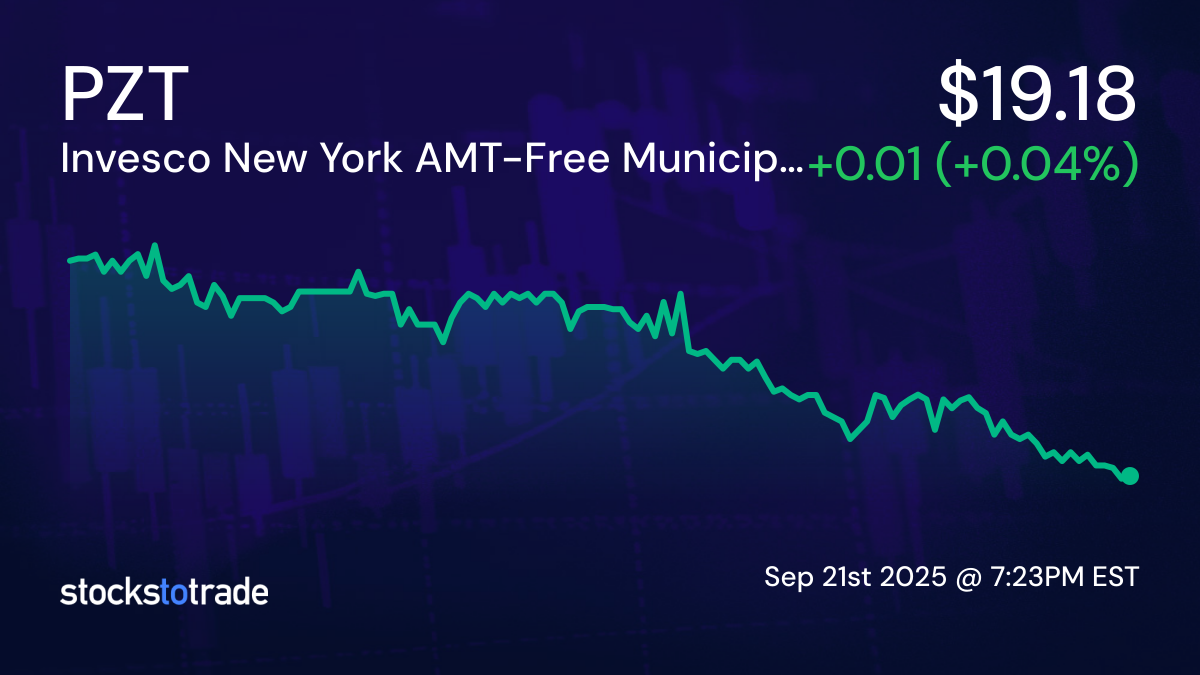 Invesco New York AMT-Free Municipal Bond ETF (PZT) Stock Price | Live ...