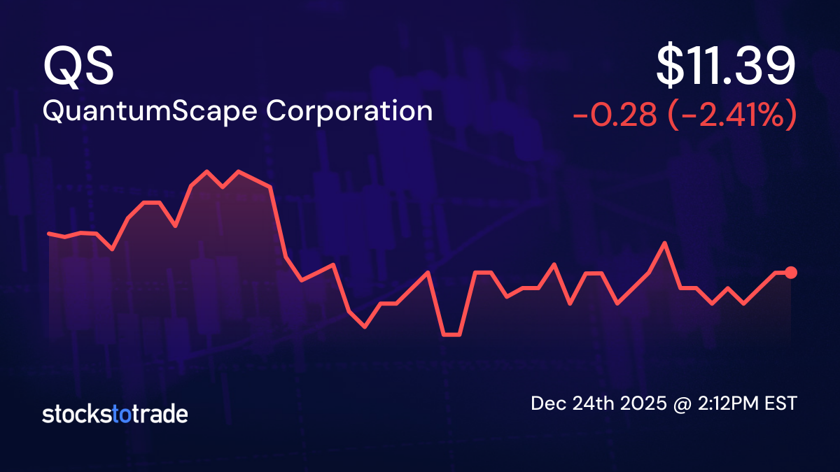 QuantumScape Corporation Class A (QS) Stock Price | Live Quotes ...