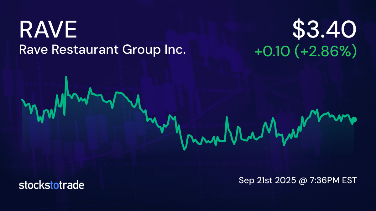 Rave Restaurant Group Inc. (RAVE) Stock Price | Live Quotes & Charts ...
