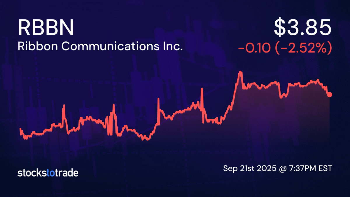 Ribbon Communications Inc. (RBBN) Stock Price | Live Quotes & Charts ...